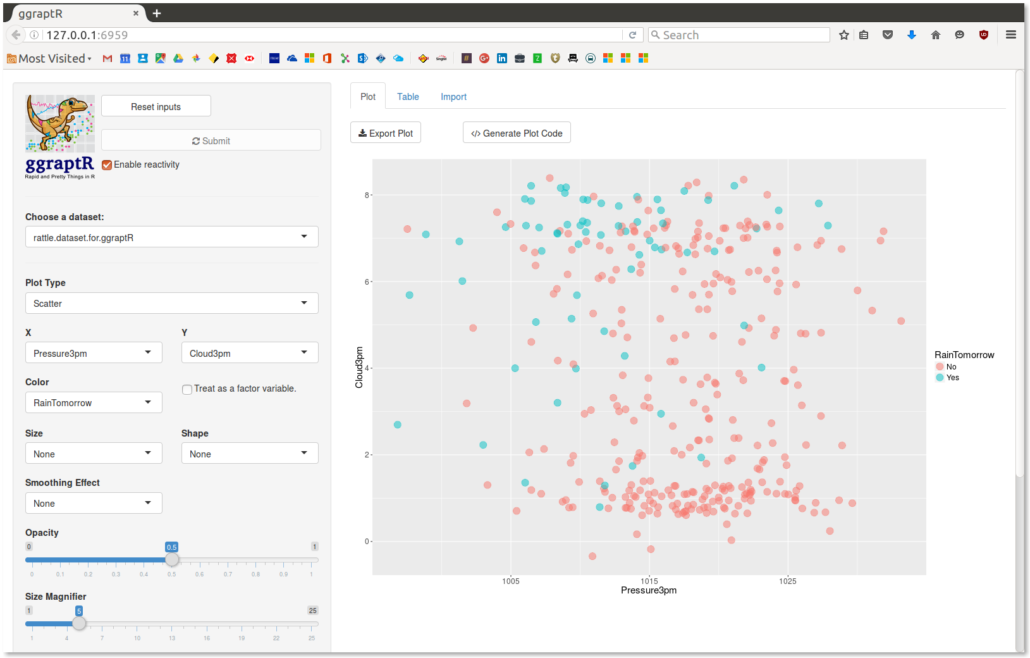 Graham’s Blog – Togaware